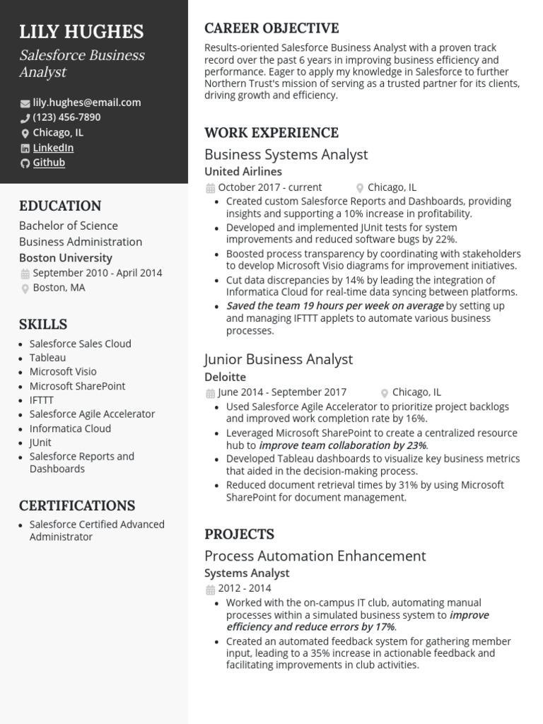 Salesforce Business Analyst Resume Example | PDF | Automation | Cloud ...