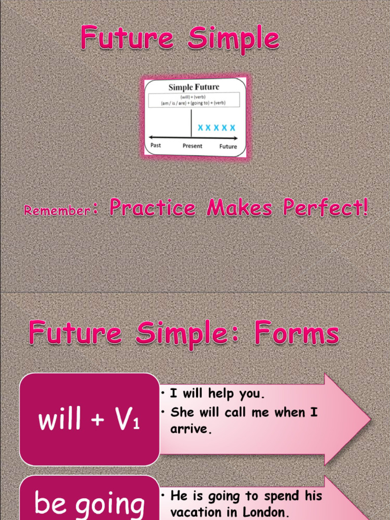 Future Simple | PDF | Question | Language Mechanics
