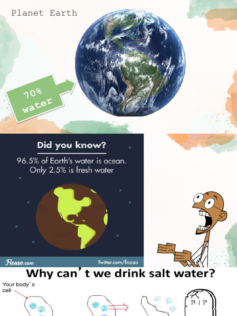 Distribution and Properties of Water | PDF | Water | Drop (Liquid)