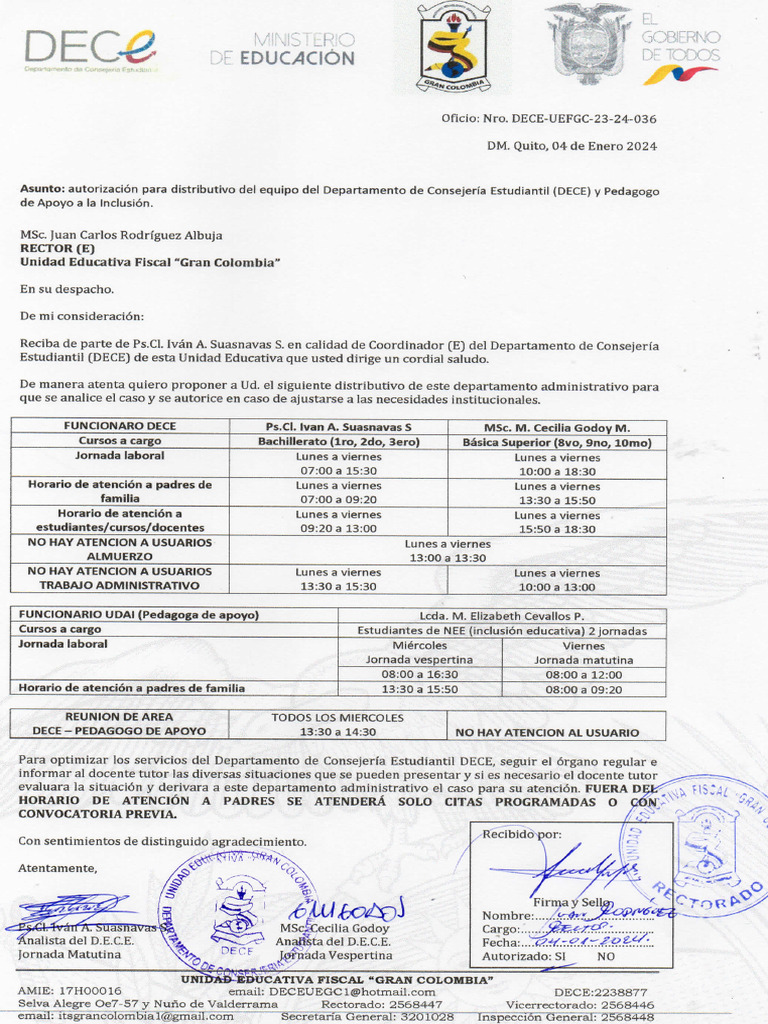 Oficio Aprobado Distributivo DECE | PDF