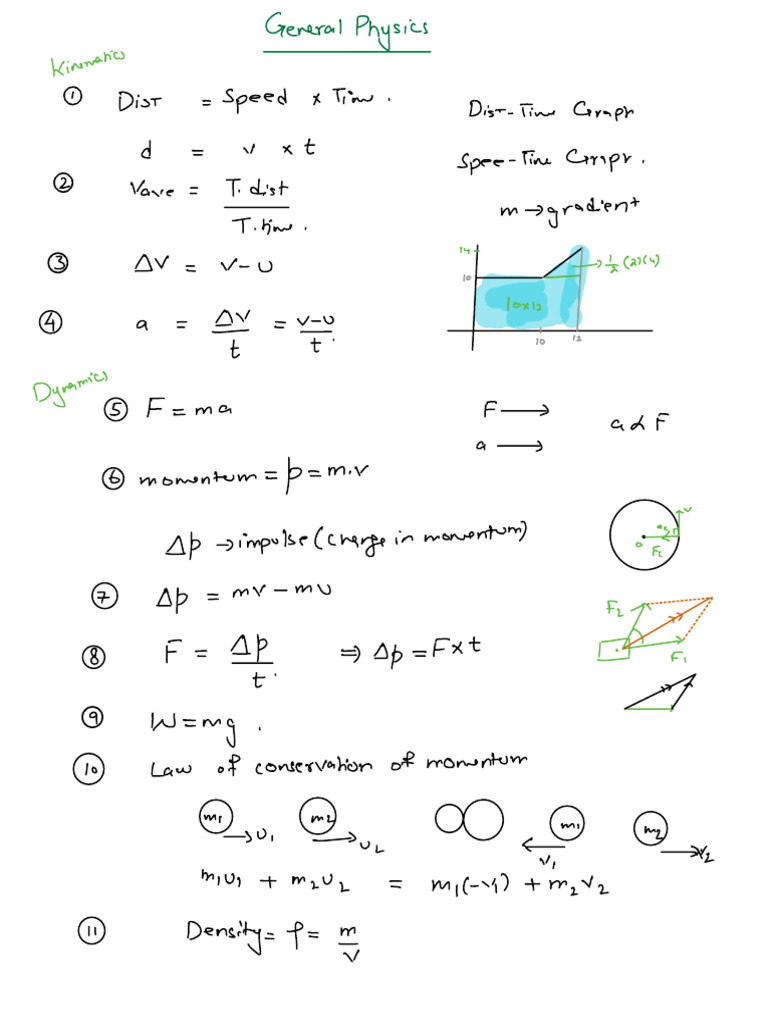 Cheat Sheet of Physics | PDF | Force | Physical Quantities