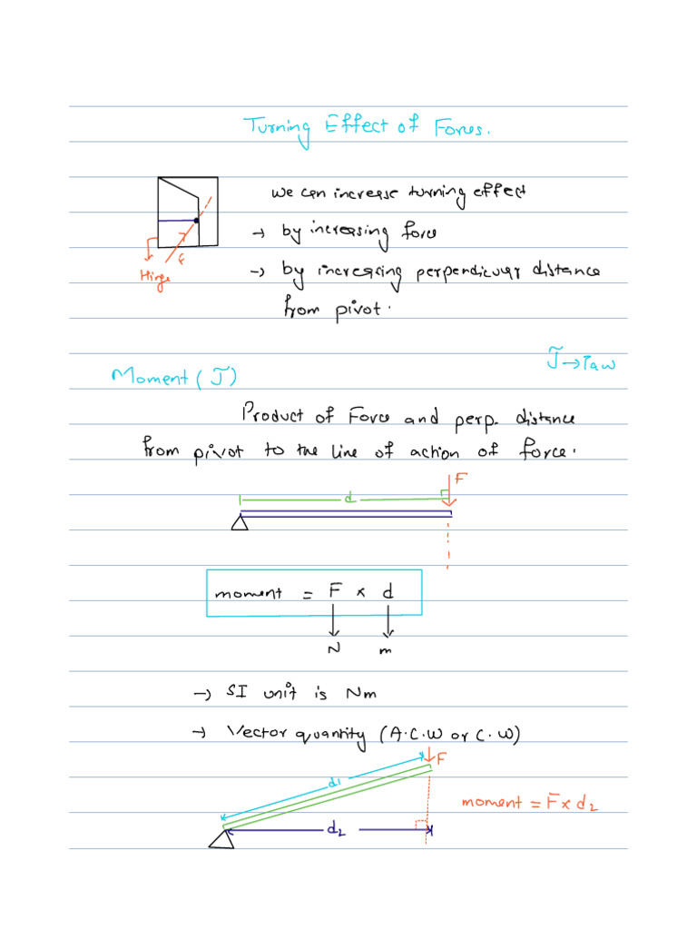 Turning Effect of Forces o Level | PDF | Force | Quantity