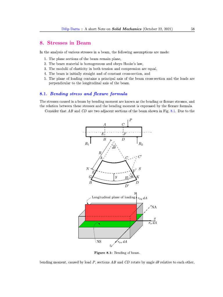 Beam Stress | PDF