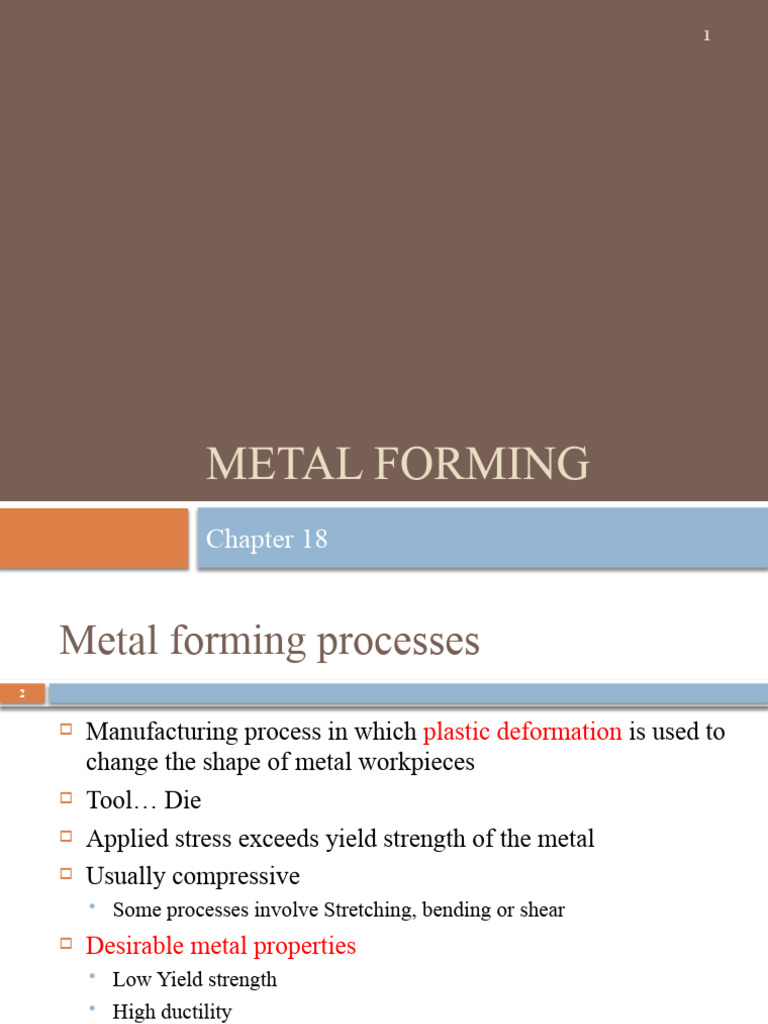 Lec Forming | PDF | Forging | Extrusion