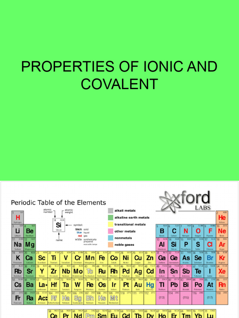 Covalent Bonding | PDF | Ion | Chemical Compounds