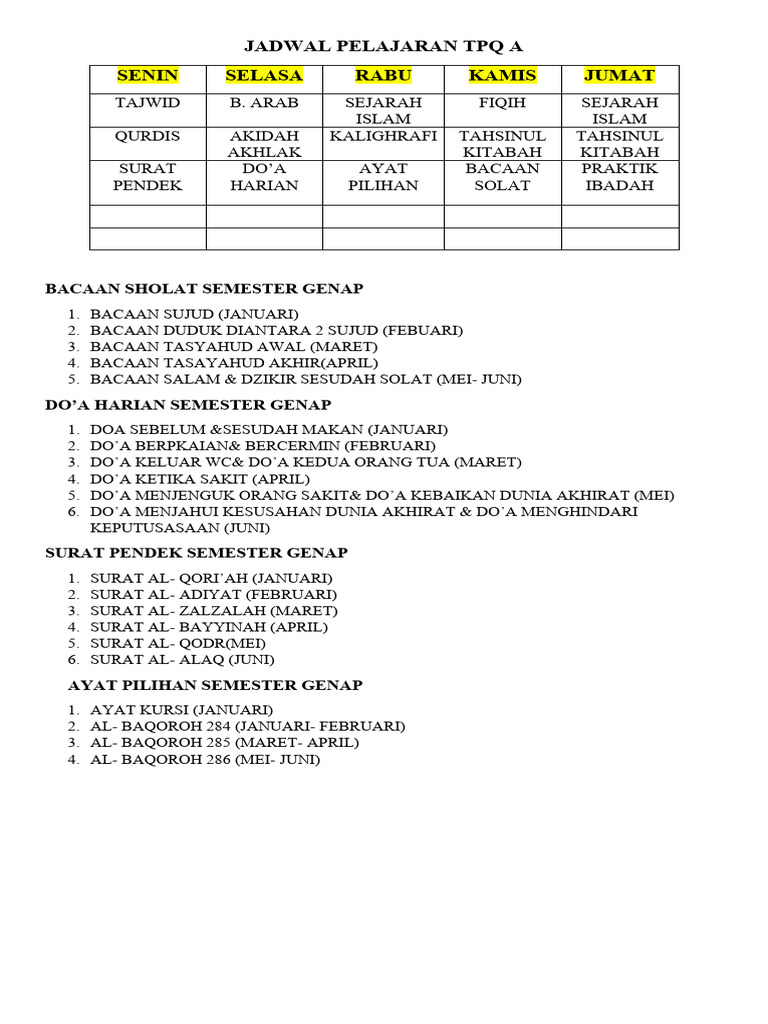 Jadwal Pelajaran TPQ A Semester Genap | PDF | Agama & Spiritualitas