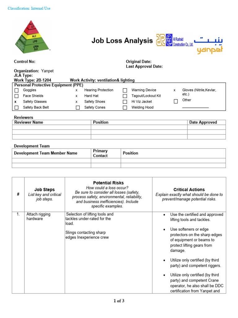 JLA Lifting Operations | PDF | Crane (Machine) | Safety