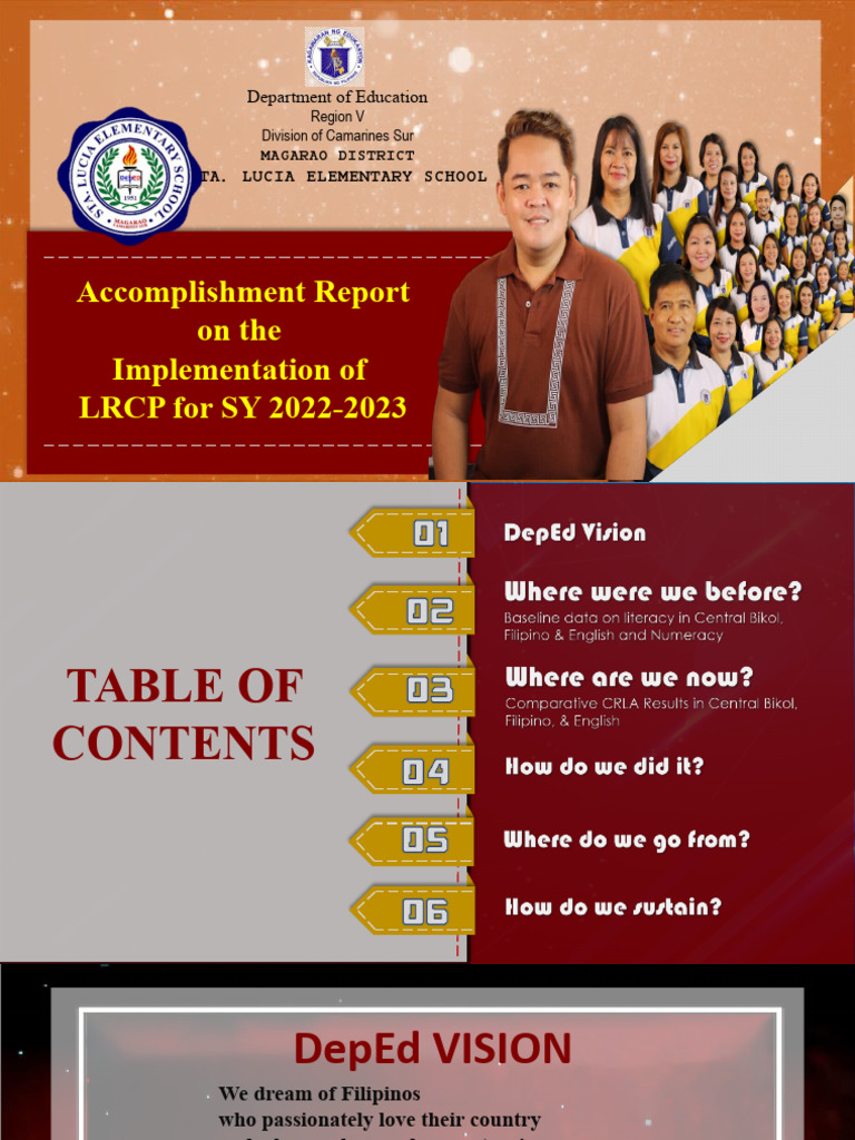 Sles LRCP Report 1 | PDF | Literacy | Pedagogy