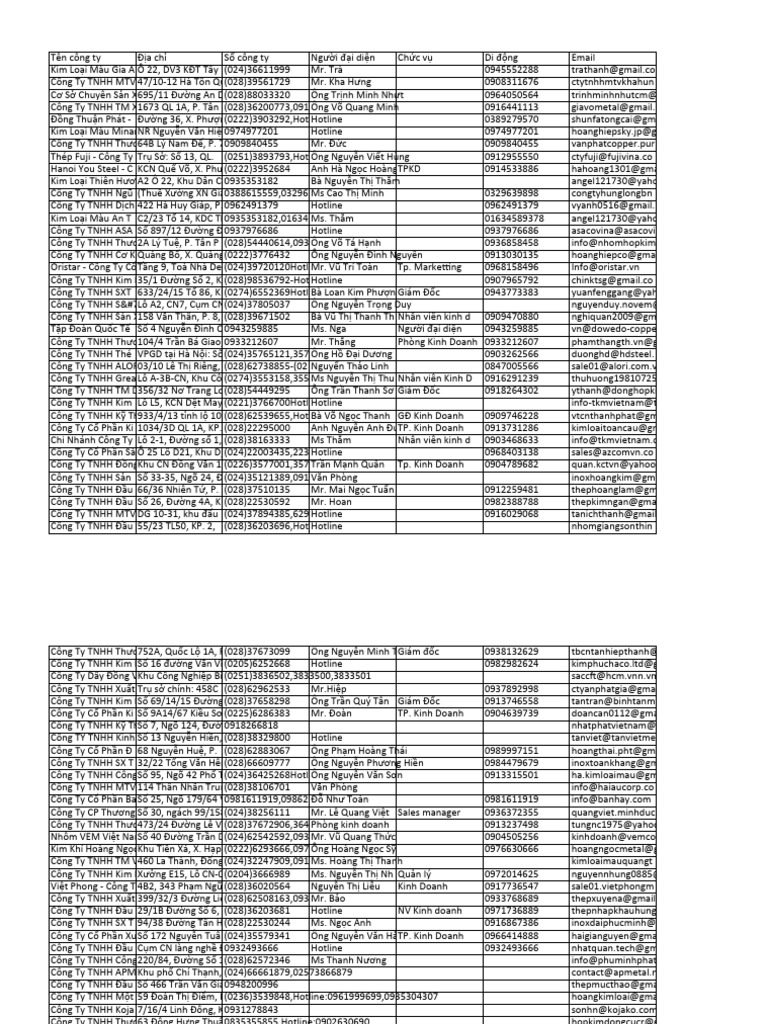 Dong Thau Dong Do Dong Tam,.. Dong Hop Kim | PDF