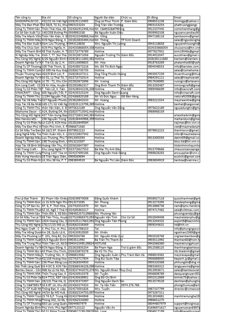 Do May Tre My Nghe (Tui Gio | PDF