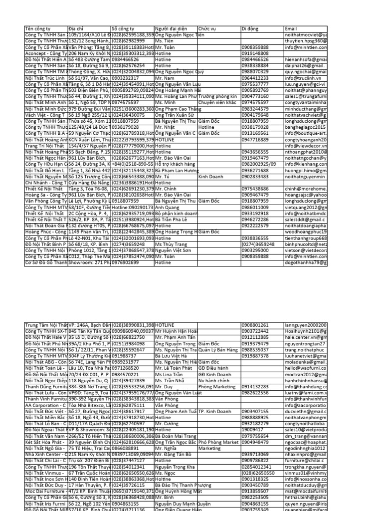 Do Noi That Thiet Ke Va San Xuat Lap Dat Do Noi That Pdf