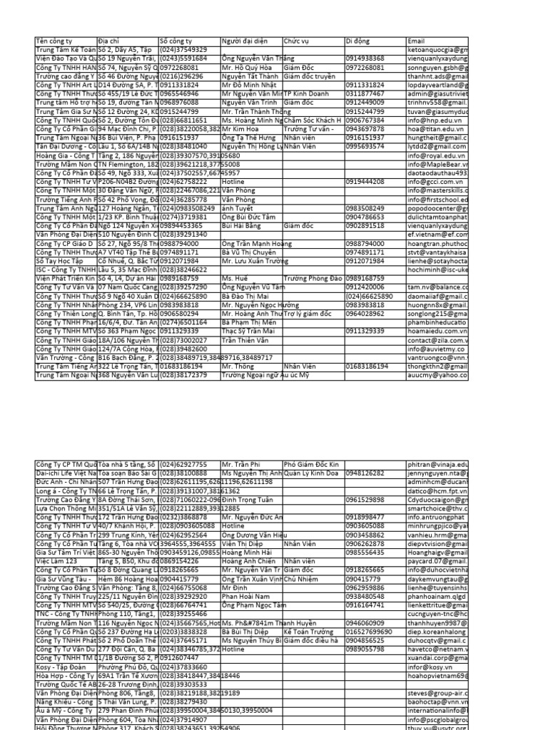 Giao Duc Tu Van Giao Duc | PDF