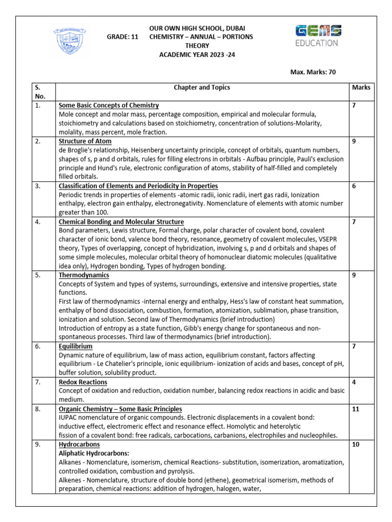 Grade 11 - Chemistry - Annual - Portions - 2023-24 | PDF