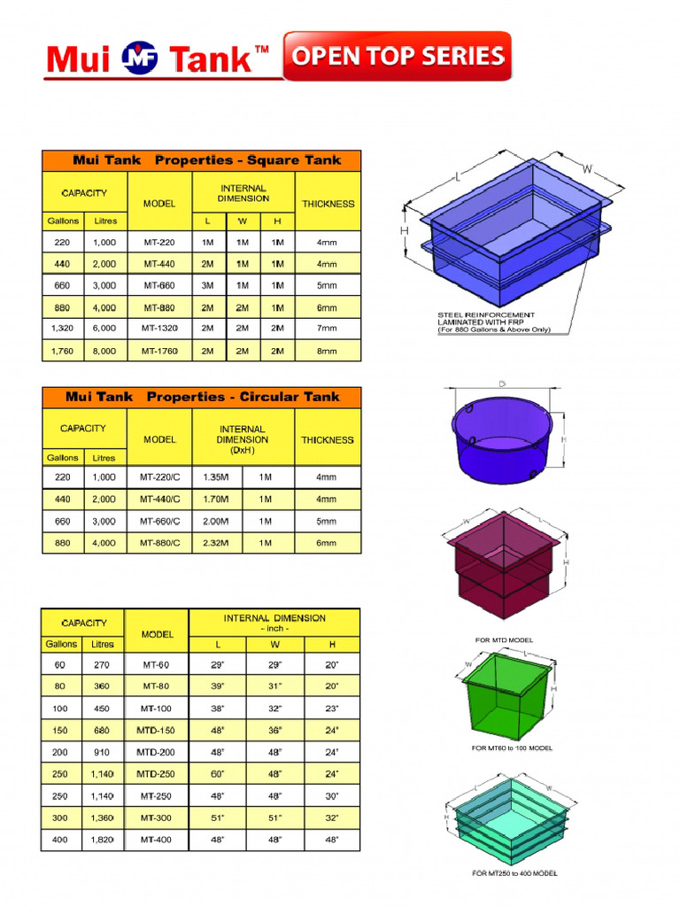 MF-MT Open Top Tank | PDF