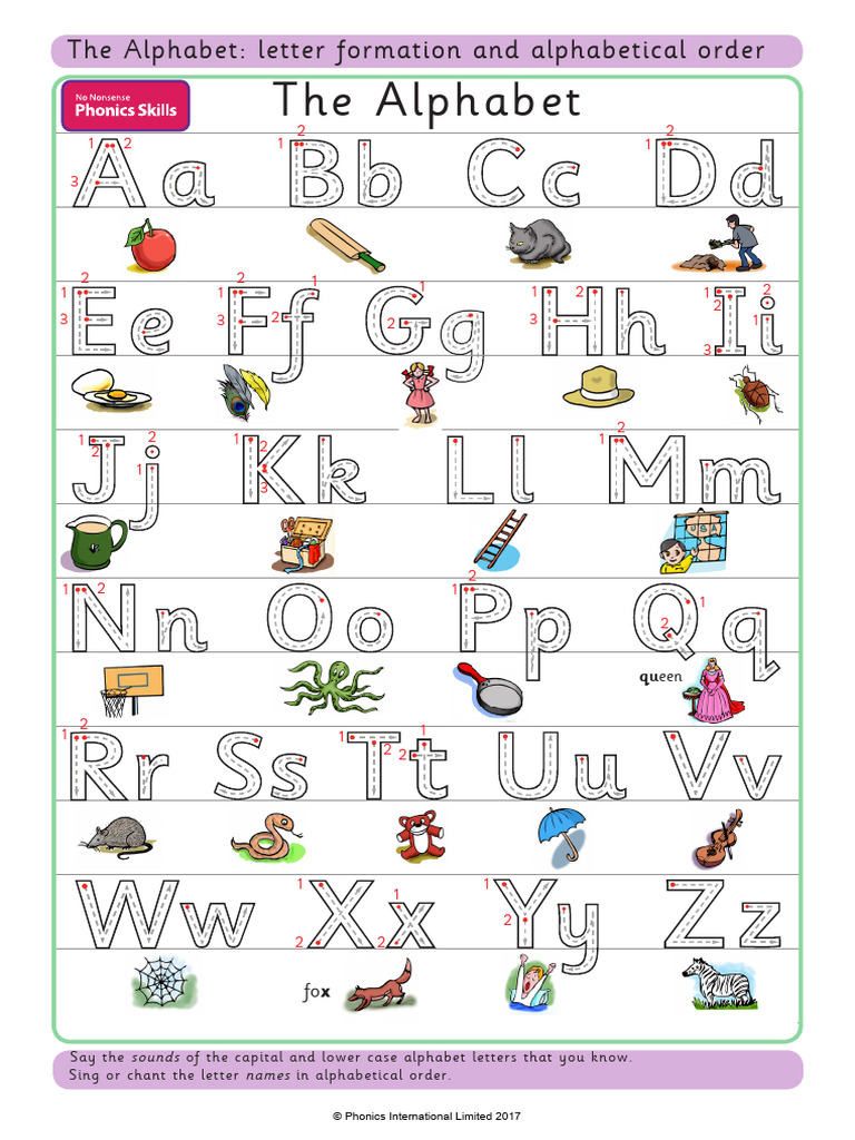 Tabletop Alphabet | PDF | Writing | Orthography