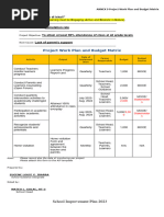 Contextualization and Localization | PDF | Learning | Curriculum