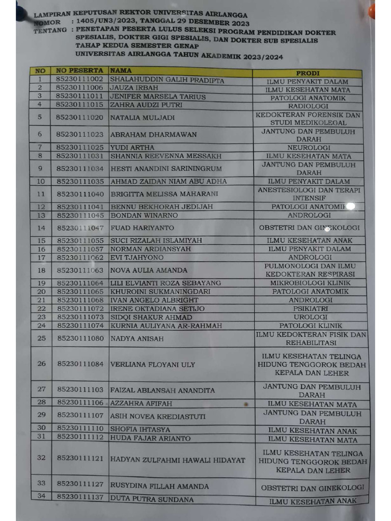 PPDS Unair Januari 2024 | PDF