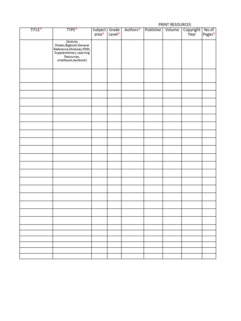 LRMIS Inventory 1 | PDF