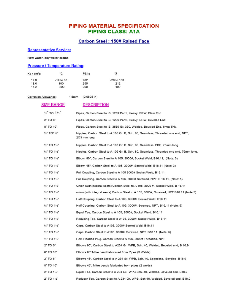 A1 APiping Class | PDF | Valve | Pipe (Fluid Conveyance)