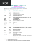 A1A Piping Material Specification Guide | PDF | Valve | Pipe (Fluid ...