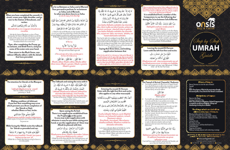 Umrah Booklet | PDF