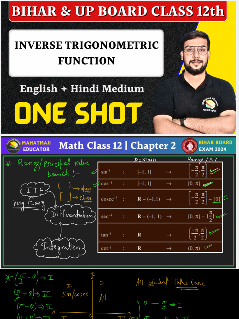 Inverse Trigonometric Functions - 394b55a0 870a 40b9 b71d 1319695ffce3 ...