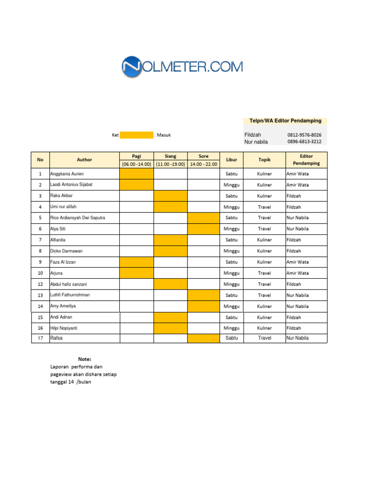 Editor Pendamping-1 | PDF