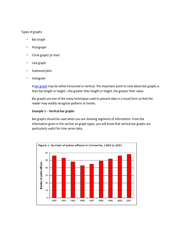 Types of Graphs | PDF