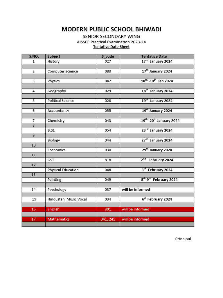 Aissce Practical Date | PDF