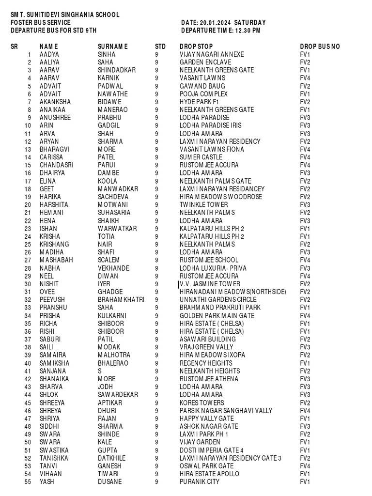STD 9 Departure | PDF