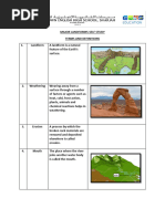 Major Landforms and Water Bodies Overview | PDF | Desert | Mountains