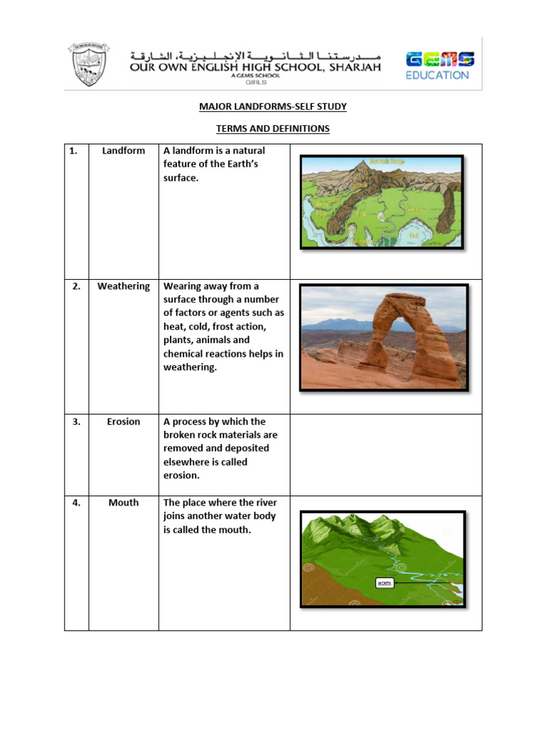 Major Landforms and Definitions | PDF | Glacier | River