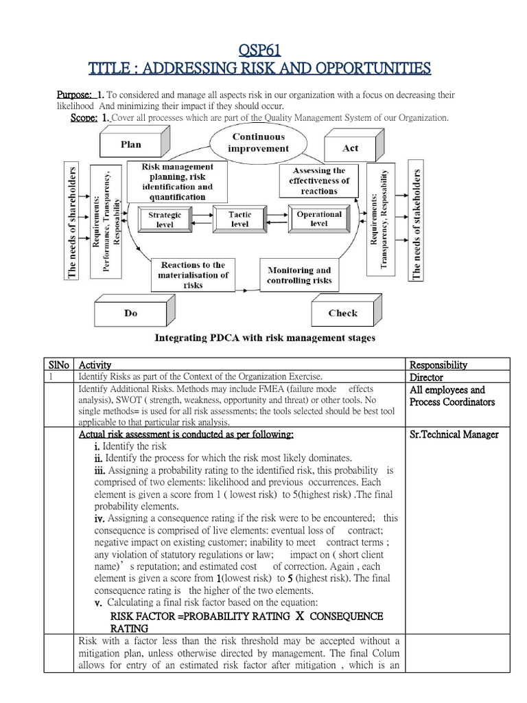 Addressing Risk and Opportunities-Procedure | PDF | Risk | Risk Management