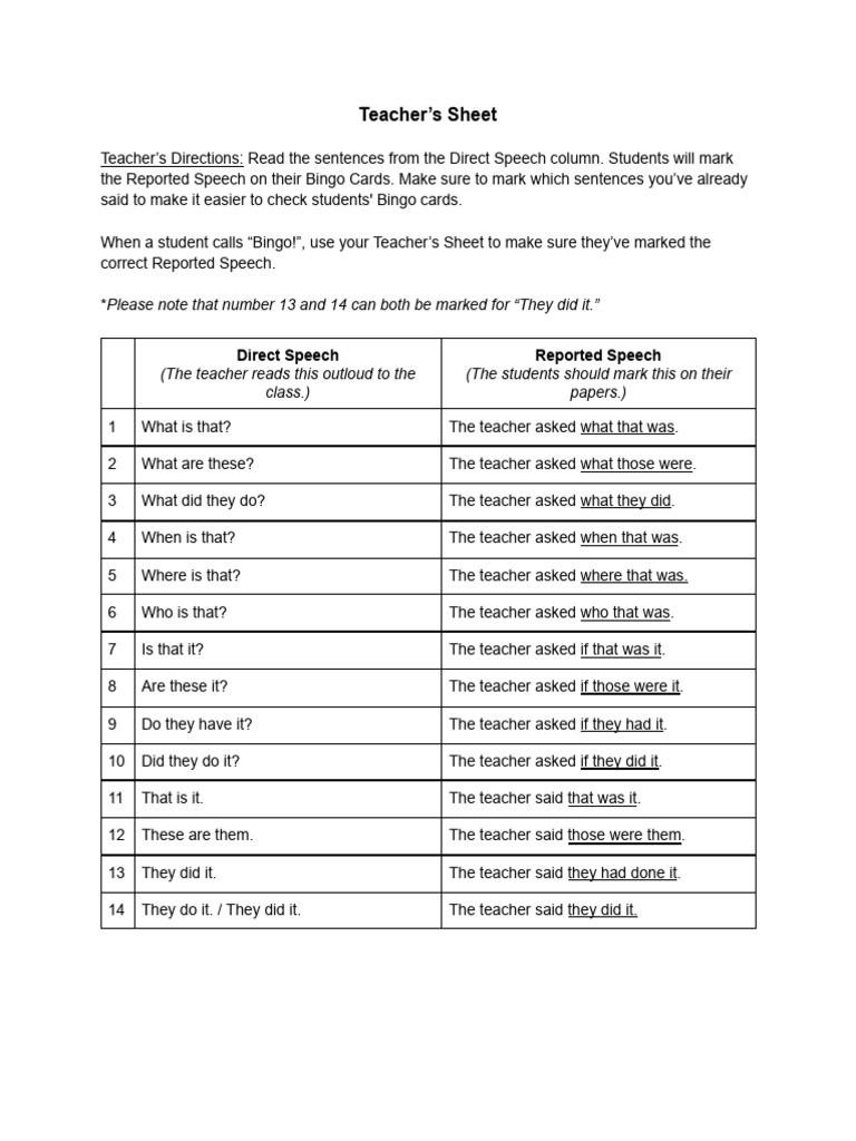 Teachers Sheet Bingo Reported Speech | PDF