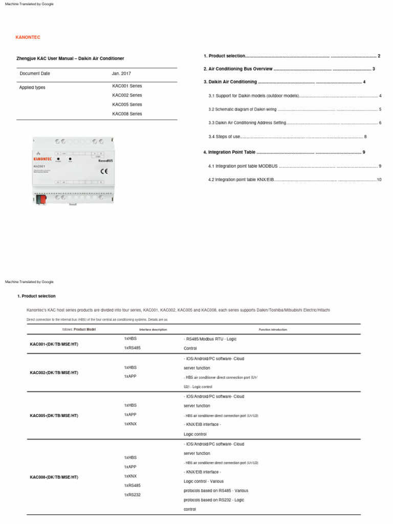 Zhengjue KAC User Manual - Daikin Air Conditioner | PDF | Air ...
