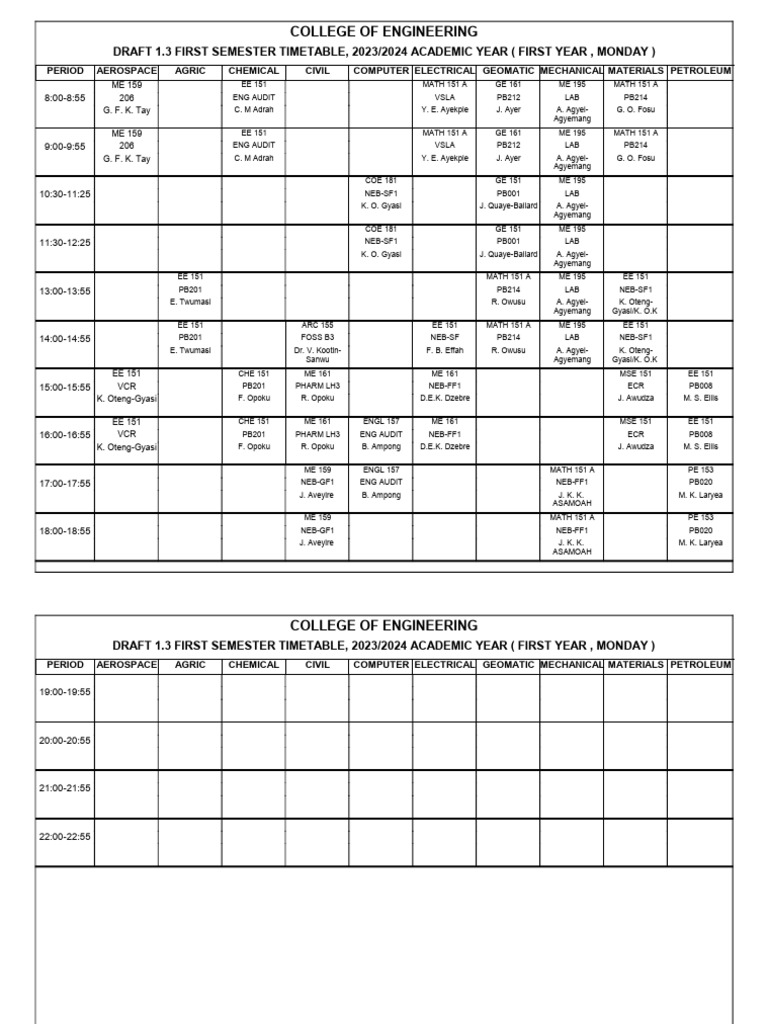 Draft 3 Part 1 | PDF | Labor | Science