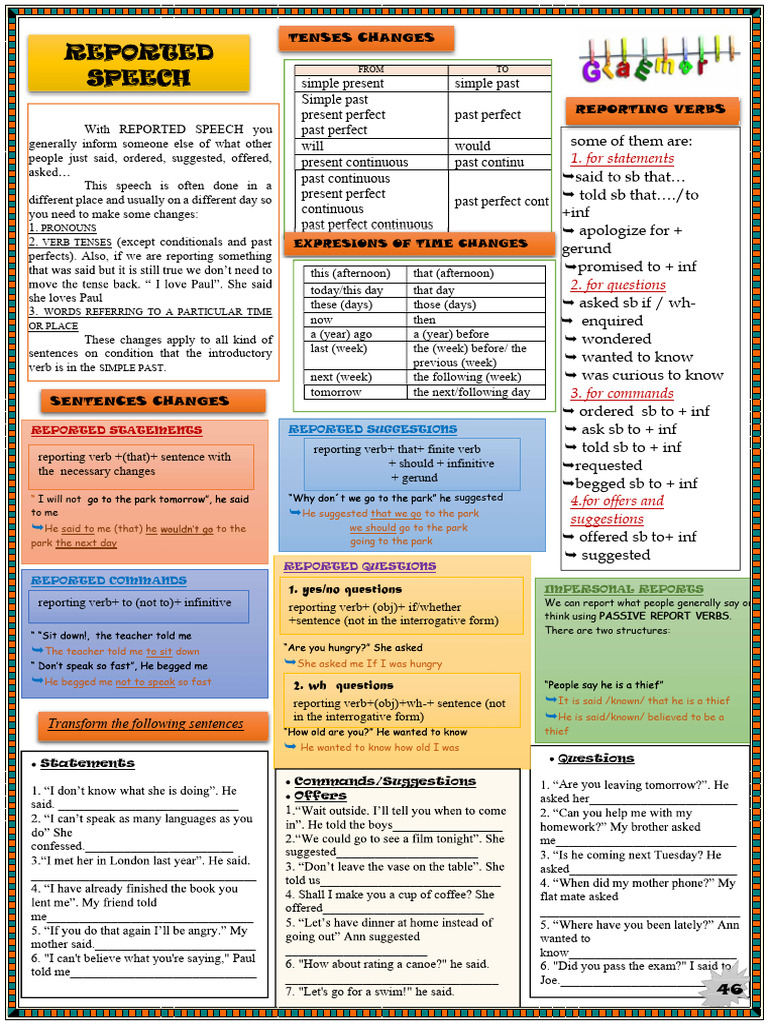 Reported Speech | PDF | Question | Syntax