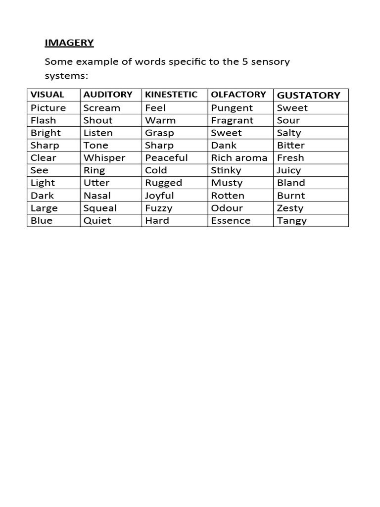 Sensory Imagery Word List | PDF