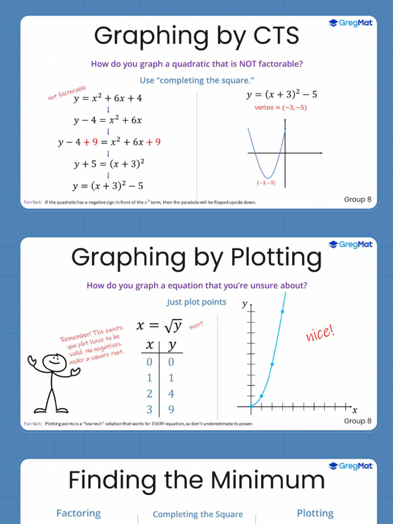 Group 8 - Coordinate Geometry - Quant Flashcards | PDF Group 8 - Coordinate Geometry - Quant Flashcards | PDF