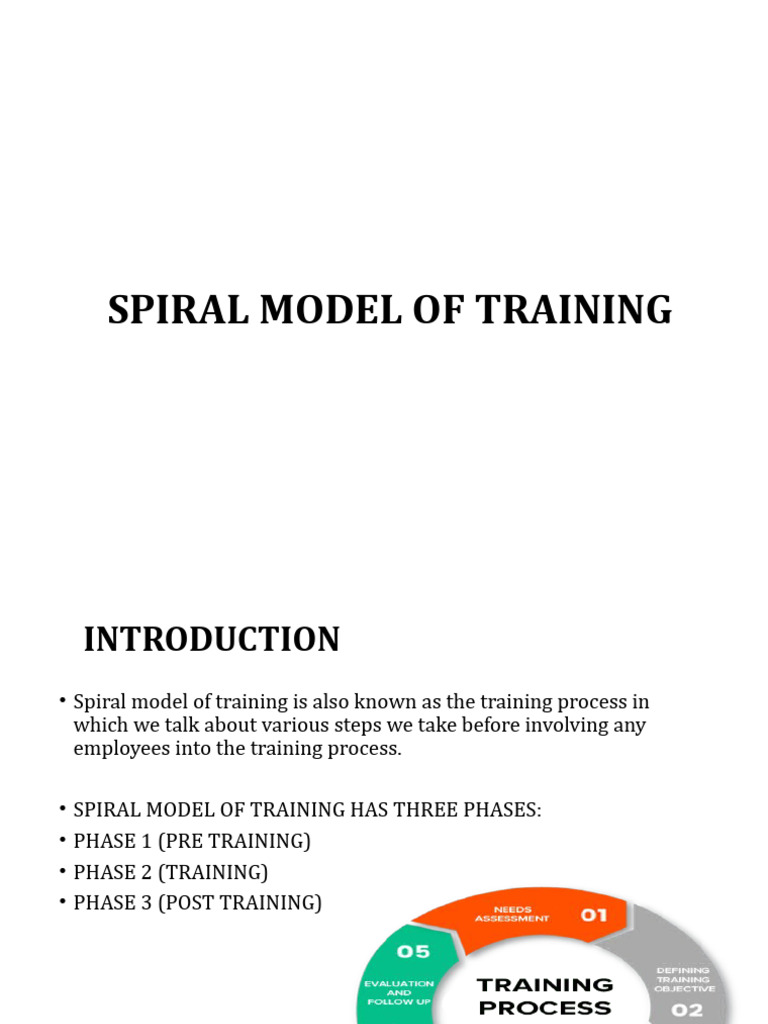 Spiral Model of Training | PDF | Psychology | Change
