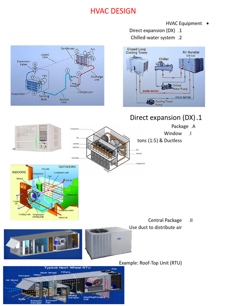 Hvac Design: 1 - Direct Expansion (DX) | PDF