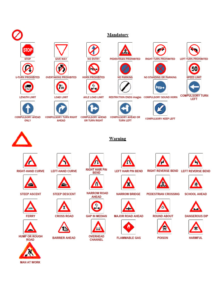 Mizoram Traffic Signs Guide | PDF