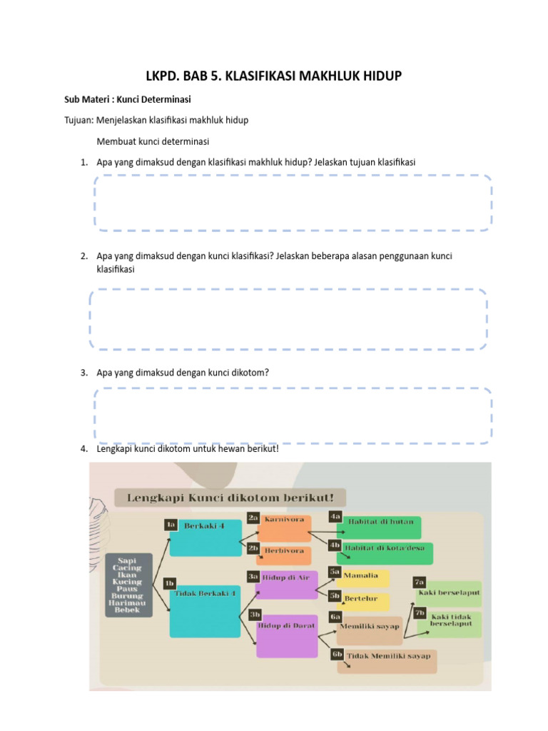 Kunci Determinasi Klasifikasi Makhluk Hidup | PDF