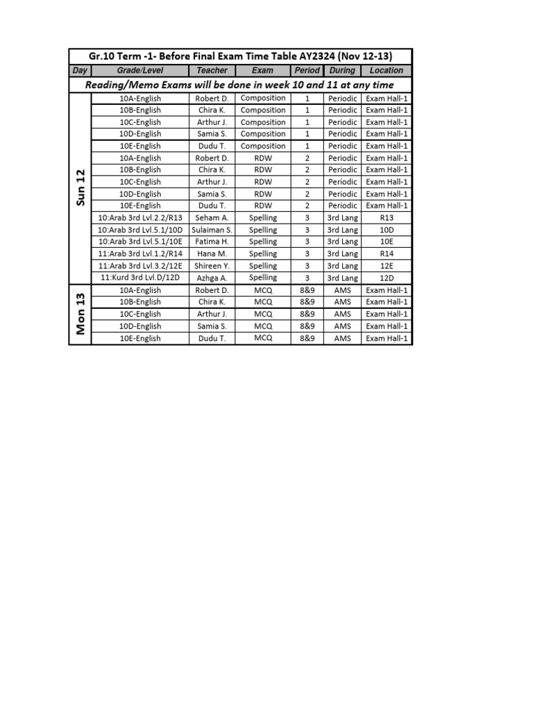 2324 Term 1 Final Schedule - Grade 10 | PDF