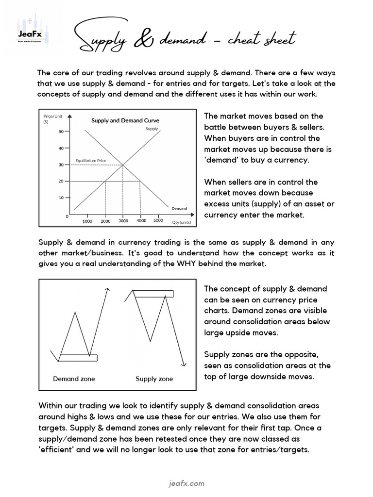 Supply Demand Cheat Sheet | PDF | Demand | Market (Economics)