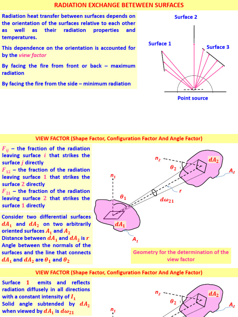 Radiation View Factors Explained | PDF | Heat Transfer ...