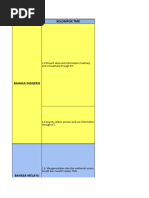 SMKRMM LDP Cids PDPR | PDF