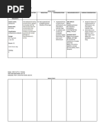 Azithromycin Drug Study Guide | PDF | Drugs | Medicine