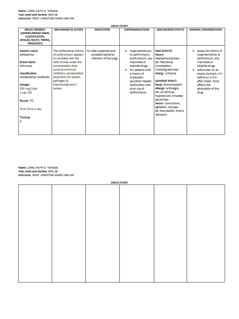 Drug Study - Azithromycin | PDF | Health Care | Antibiotics