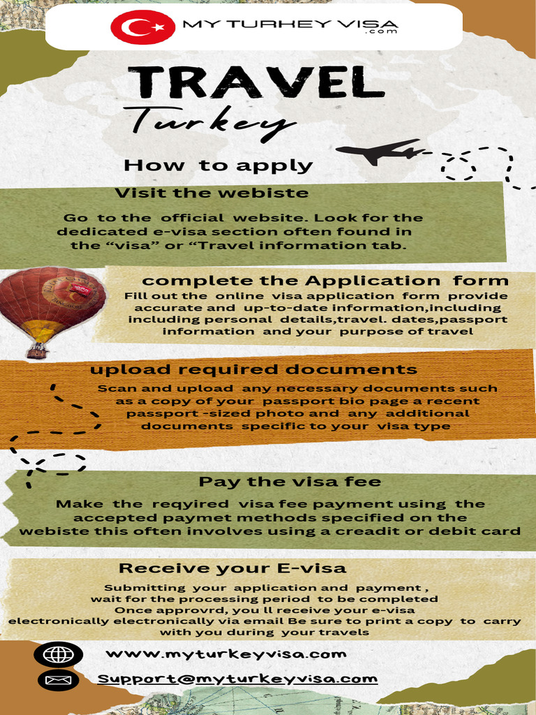 Apply Now Turkey E-Visa | PDF